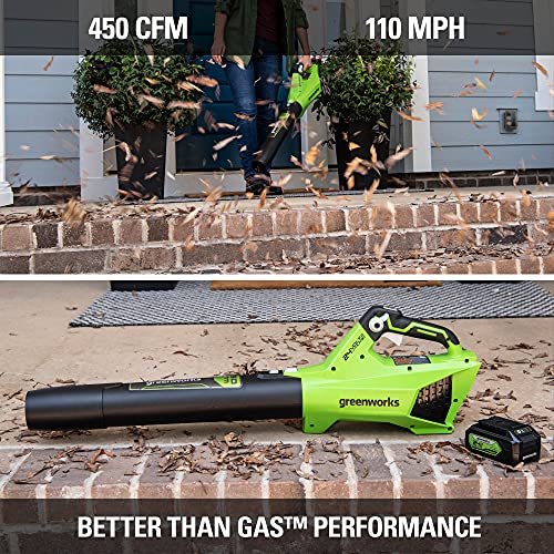 Greenworks 24V Brushless Axial Blower (110 MPH / 450 CFM), 4Ah USB Battery and Charger Included