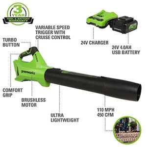 Greenworks 24V Brushless Axial Blower (110 MPH / 450 CFM), 4Ah USB Battery and Charger Included