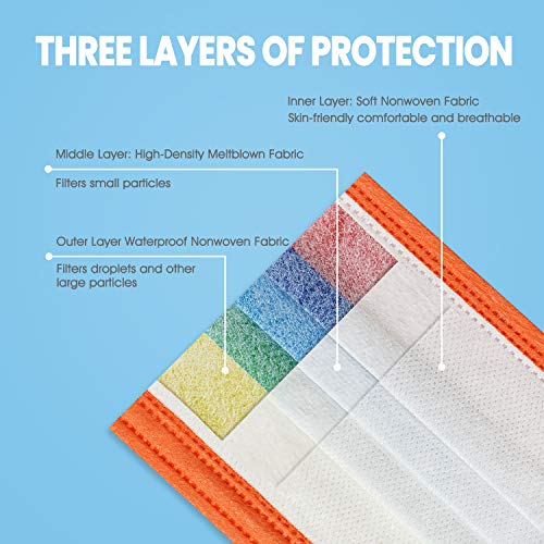 50PCS Disposable Face Mask Rainbow Colors 3-Layer Individually Wrapped Soft Elastic Earloop Nonwoven Fabrics (Random Rainbow Patterns & Colors)