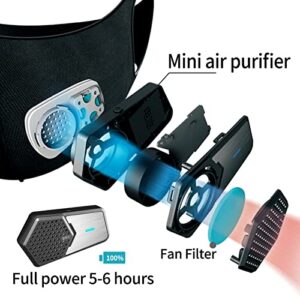 Personal Wearable Air Purifiers，Travel-Size Air Purifiers,Head-Mounted Portable Mini Air Purifier,Used for Tourism, Running, Cycling, Mountaineering, Outdoor Sports (Full Set,Black)