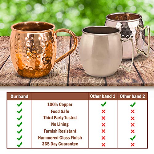 Moscow Mule Copper Mugs - Set of 4-100% HANDCRAFTED Solid Copper Mugs, Gift set with 4 Copper Straws, 1 Stirring Spoon, 1 Copper Shot Glass, 1 Straw Cleaning Brush.