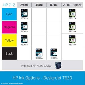 HP DesignJet T630 Large Format Wireless Plotter Printer - 36" (5HB11A), with Multipack and High-Capacity Genuine Ink Cartridges (10 Inks) - Bundle