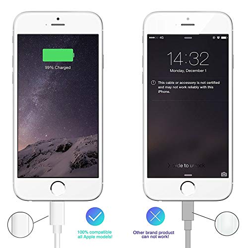 iPhone Charger, Apple MFi Certified Lightning Cable, Data Sync Charging Cords with USB Wall Charger Compatible iPhone 14 13 12 11 Pro Max XS XR X 8 7 6s 6 Plus SE, iPad Mini Air Pro, AirPods [2-Pack]