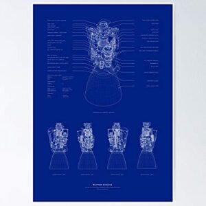 chaboukie Blueprint of Spacex Raptor Rocket Engine Poster - Great Inspirational Wall Art Poster.