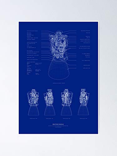 chaboukie Blueprint of Spacex Raptor Rocket Engine Poster - Great Inspirational Wall Art Poster.