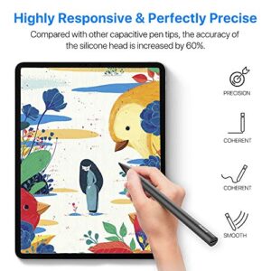 Stylus Pen for Apple iPad, Penoval ipad Pencil with Palm Rejection, 20 Hours Continuous Working, Compatible with Apple iPad Pro 11" or 12.9"(2018-2020), iPad 7th/iPad 6th/Mini 5th Gen/iPad Air 3rd