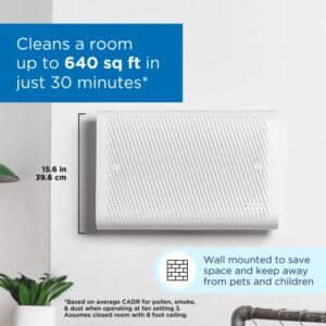 Medify Air MA-35 Air Purifier with H13 True HEPA Filter | 500 sq ft Coverage | for Allergens, Wildfire Smoke, Dust, Odors, Pollen, Pet Dander | Quiet 99.7% Removal to 0.1 Microns | White, 1-Pack