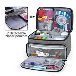 Luxja Sewing Accessories Organizer with 2 Detachable Clear Pockets, Sewing Supplies Organizer (Patent Design), Gray