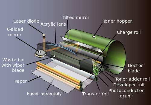 Premium Toner Compatible Cartridges-for HE-CE285A-Compatible Toner Ctg-Black-1.6K-Yield