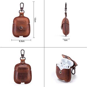 Airpods Case Leather Airpods Case Cover Genuine Leather for Apple …