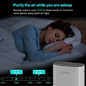 HIMOX Air Purifier for Allergies,Air Purifiers for Home Large Room 2690 Sq. Ft, Smart WiFi PM2.5 Air Quality Sensors,Captures 99.99% of Particles,Smoke, Pets Dander,Dust, Auto Mode, Alexa Control