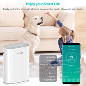 HIMOX Air Purifier for Allergies,Air Purifiers for Home Large Room 2690 Sq. Ft, Smart WiFi PM2.5 Air Quality Sensors,Captures 99.99% of Particles,Smoke, Pets Dander,Dust, Auto Mode, Alexa Control