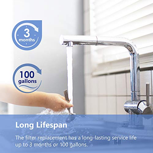 Overbest NSF Certified Water Filter, Replacement for Pur® RF9999®, RF-3375 Faucet Water Filter, Pur® Faucet Model FM-2500V, FM-3700, PFM150W, PFM350V, PFM400H, PFM450S, Pur-0A1 (Pack of 3)