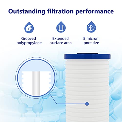 Overbest AP810 Whole House Water Filter, Replacement for 3M Aqua-Pure AP810, AP801, AP801-C, AP801T, AP801B and AP811 Water Filtration Systems, Whirlpool WHKF-GD25BB (3 Pack)