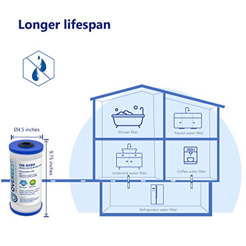 Overbest AP810 Whole House Water Filter, Replacement for 3M Aqua-Pure AP810, AP801, AP801-C, AP801T, AP801B and AP811 Water Filtration Systems, Whirlpool WHKF-GD25BB (3 Pack)