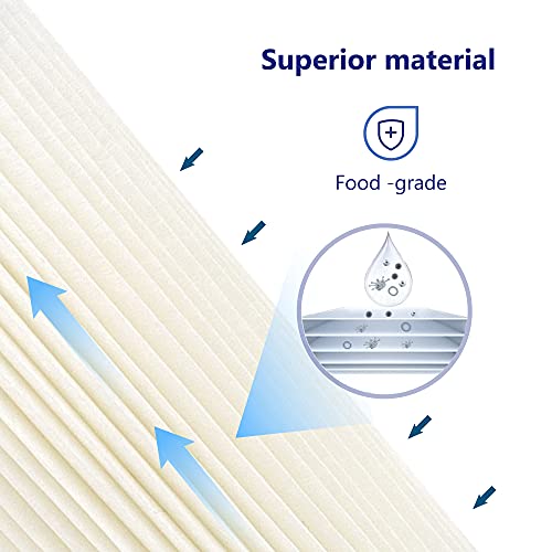 Overbest FXHSC 10" x 4.5" Whole House Water Filter, Replacement for GE FXHSC, Culligan R50-BBSA, Pentek R50-BB and DuPont WFHDC3001, American Plumber W50PEHD, GXWH40L (3 Pack)