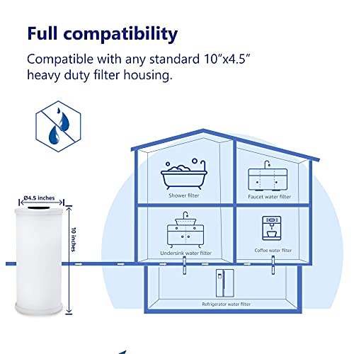 Overbest FXHSC 10" x 4.5" Whole House Water Filter, Replacement for GE FXHSC, Culligan R50-BBSA, Pentek R50-BB and DuPont WFHDC3001, American Plumber W50PEHD, GXWH40L (3 Pack)