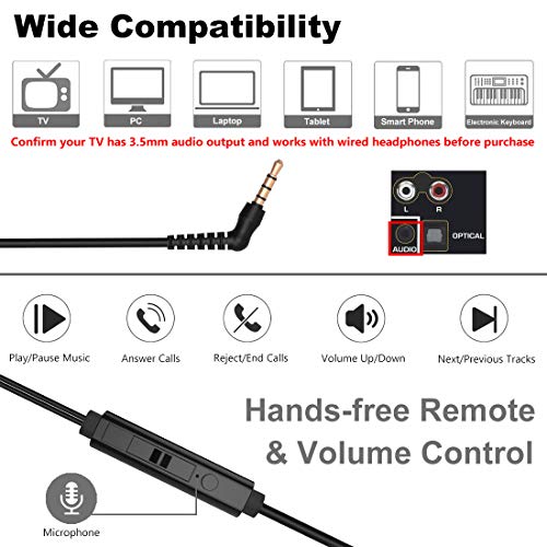 Joymiso 16Ft Extra Long Cord Earbuds Headphones for TV PC Laptop with Mic, Volume Control, Spring Coil Wire & Extension Cable, 3.5mm Wired Over Ear in-Ear Computer Earphones for Kids Women Small Ears