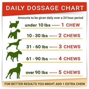 Natural Flea & Tick Prevention for Dogs Chewable Tablets - Flea & Tick Control Supplement - Oral Flea Pills for Dogs - All Breeds and Ages - Soft Chews Made in USA