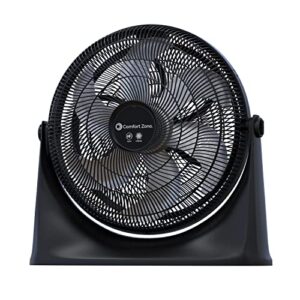 comfort zone czhv201bs 20” powrcurve wall-mountable high velocity 3-speed floor fan with 180-degree adjustable tilt, black