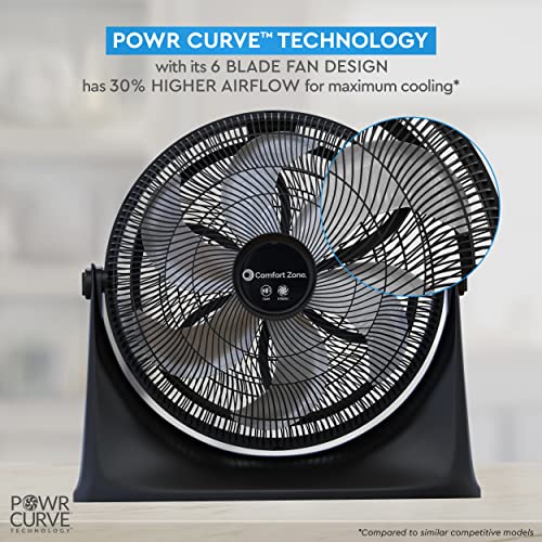 Comfort Zone CZHV201BS 20” PowrCurve Wall-Mountable High Velocity 3-Speed Floor Fan with 180-Degree Adjustable Tilt, Black