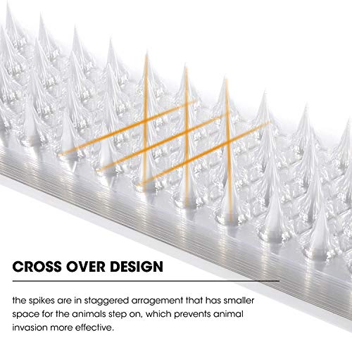 Buzzlett 27.8ft (Pack of 20) Transparent Plastic Bird Defender Spikes for Indoor Outdoor use Keep Pigeon, Squirrel Off Strips