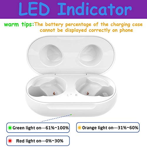 Wustentre Wired Charging Case Replacement Compatible with Samsung Galaxy Buds+ Plus SM-R175 and Galaxy Buds SM-R170, Wired Charging Only, No Wireless Charging (Earbuds not Included)