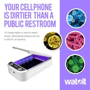 Watolt UV Light Sanitizer - Cell Phone Sanitizer Sterilizer Cleaner Box for Smartphone iPhone