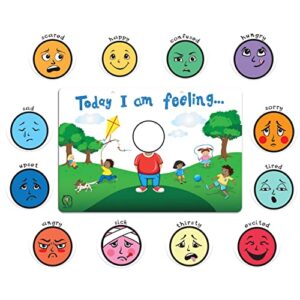 Today I am Feeling Chart Feelings and Emotion Magnetic Chart Communication aid for Speech Delay Non Verbal Children with Autism, Special Needs ADHD