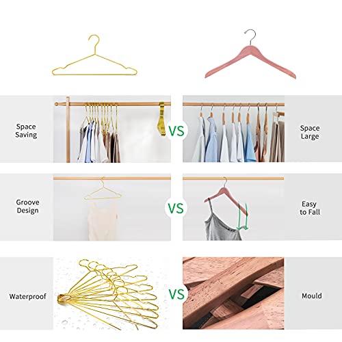 Nature Smile 17 Inches Shiny Gold Metal Clothes Hanger, Coat Hanger, Suit Hanger, Dress Hanger with Big Notches Pack of 10,Gold