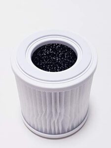 urban life essentials ule-0120 hepa filter replacement h13 plus activated carbon sponge designed for use in mini purifier, eliminates odors, polluting particles, dust, smoke and pet dander.