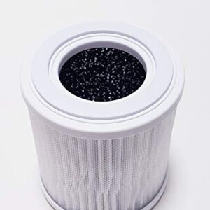 Urban life essentials ULE-0120 HEPA Filter Replacement H13 Plus Activated Carbon Sponge Designed for use in Mini Purifier, eliminates Odors, polluting Particles, dust, Smoke and pet Dander.