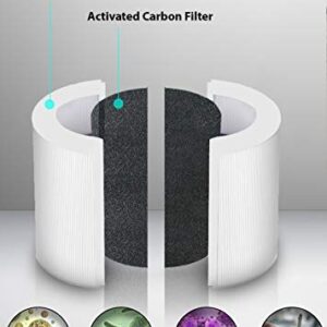 Urban life essentials ULE-0120 HEPA Filter Replacement H13 Plus Activated Carbon Sponge Designed for use in Mini Purifier, eliminates Odors, polluting Particles, dust, Smoke and pet Dander.