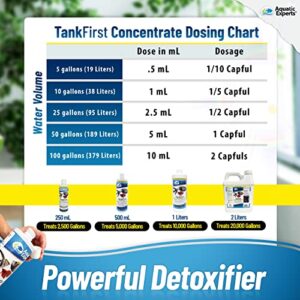 Pond and Aquarium Water Conditioners (TankFirst Concentrate, 2 Liters)