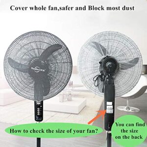 2 Pack - 18" Fan Safety Protection Cover,Kid Children Baby Finger Protect Fan Net Guard,Washable Pedestal Fan Dustproof Cover,Summer Home Fan Safety Dust Cover,Perfect for Parents of Toddlers (White)