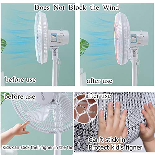 2 Pack - 18" Fan Safety Protection Cover,Kid Children Baby Finger Protect Fan Net Guard,Washable Pedestal Fan Dustproof Cover,Summer Home Fan Safety Dust Cover,Perfect for Parents of Toddlers (White)