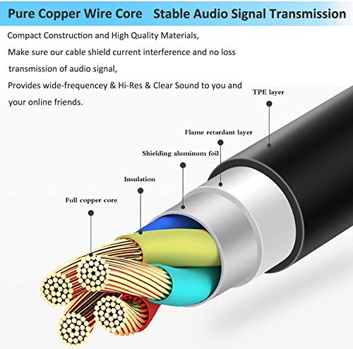 Aimuli A10 A40 Replacement Audio Cable Inline Mute Volume Control for with Microphone Astro A10/A40/A30/A50 Headsets Cord, Xbox One Play Station 4 PS4 Headphone Audio Extension Cable 6.5 Feet