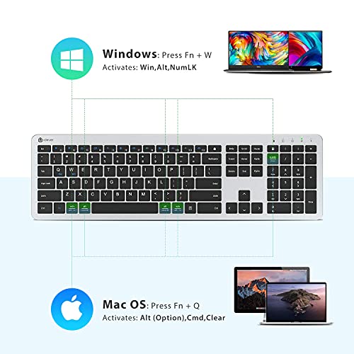 iClever GK08 Wireless Keyboard and Mouse - Rechargeable Wireless Keyboard Ergonomic Full Size Design with Number Pad, 2.4G Stable Connection Slim Mac Keyboard and Mouse for Windows, Mac OS Computer