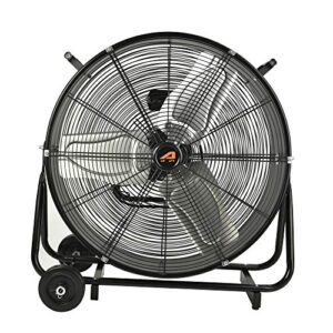 aa011 24-inch high velocity industrial drum fan, 7500 cfm air circulator for warehouse, garage, workshop and barn use,two-speed