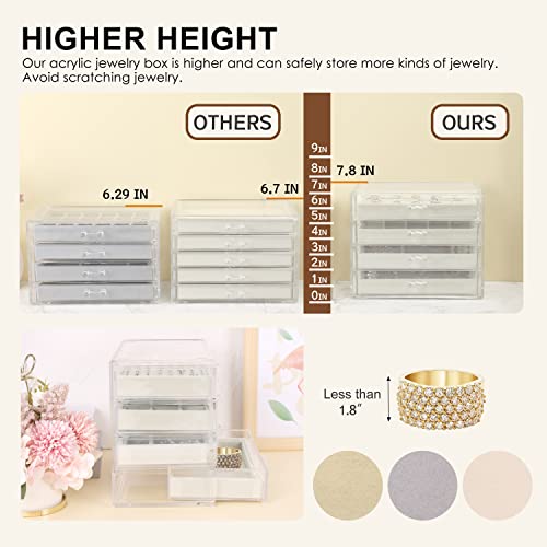 Mebbay Acrylic Jewelry Box with 4 Drawers, Velvet Jewelry Organizer for Earring Necklace Ring & Bracelet, Clear Jewelry Display Storage Case Gift for Woman, Girls Beige White 9.4"x5.3"x7.7"