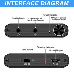 RuiPuo Portable Headphone Amplifier 3.5mm Stereo Audio Out, Powered by Lithium Battery, Support GAIN, Headphone Amplifier for iPhone/Cellular Phone/MP3/MP4 /Computers ect.