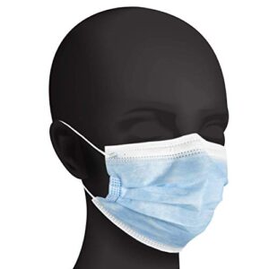 Jointown Face Mask, Pack of 50 (5081)