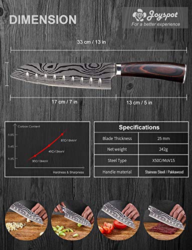 Joyspot Chef's Knife - 7 Inch Japanese Santoku Kitchen Knife - High Carbon German Stainless Steel - Razor Sharp - Stain & Corrosion Resistant - Awesome Edge Retention with Ergonomic Handle