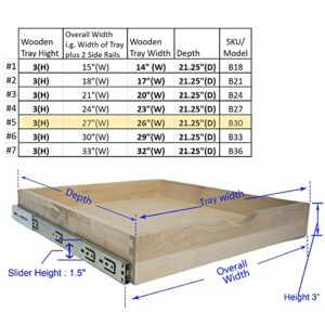 COUVER 27 inch DIY Non-Assembled Birch Wood | Cabinet Pull-Out Shelf | Slide Out Drawer Box | Pull-Out Tray | Slide-Out Organizer | Non Soft-Close Slide Rail