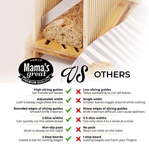 Mama's Great Bamboo Bread Slicer for Homemade Bread - Adjustable Slice Width Bread Slicing Guides with Sturdy Wooden Cutting Board - Compact & Foldable