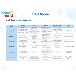 hand2mind Hands-On Standards, Learning at Home Family Engagement Kit for Grade 3, Math Activity Book with Math Manipulatives, Spanish Translations for Key Materials