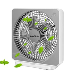 sonbion box fan, three speeds window table cooling fan 10 inch dc desk fan with plug-in ac adapter, strong wind,quiet operation work fan for home bedroom office desk outdoor travel