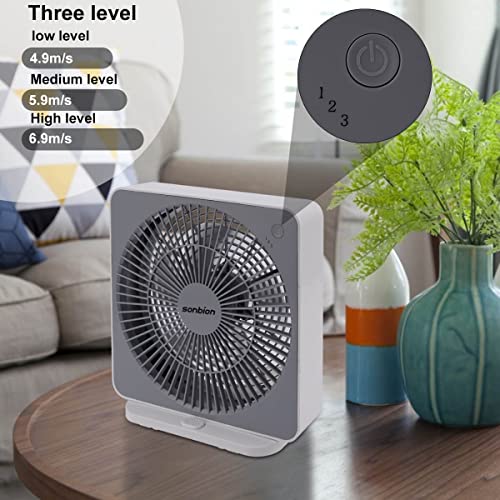 SONBION Box Fan, Three Speeds Window Table Cooling Fan 10 Inch DC Desk Fan with Plug-In AC Adapter, Strong Wind,Quiet Operation Work Fan for Home Bedroom Office Desk Outdoor Travel