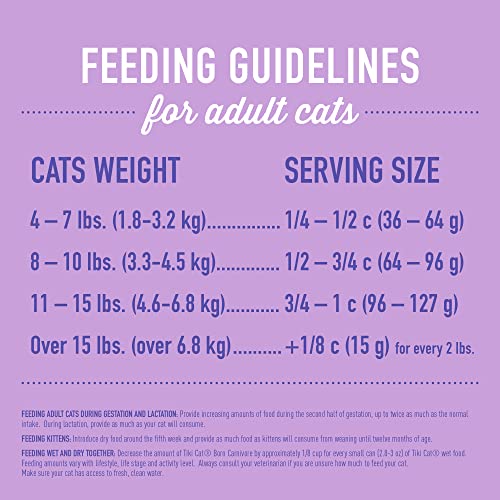 Tiki Cat Born Carnivore Optimal Weight, Turkey, Grain-Free Baked Kibble to Maximize Nutrients, Dry Cat Food, 2.8 lbs. Bag