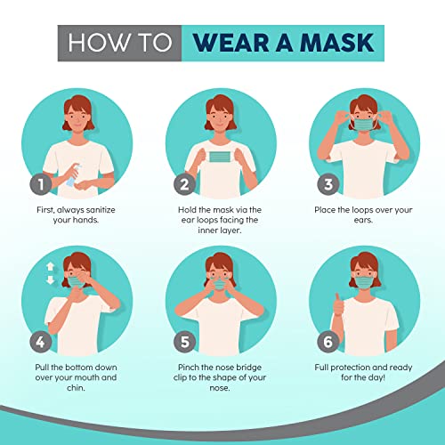 Disposable Face Masks/ 3Ply Safety Face Masks- 50PCS - 3 Layers Blue Protective Face Mask For Daily Use, Breathable Facemasks, Anti-Dust Disposable Mask with Earloop for Personal Care